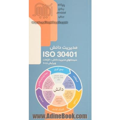 خرید کتاب سیستم های مدیریت دانش - الزامات (استاندارد ISO 30401:2018) اثر پویان مرادی از نشر مرکز ...